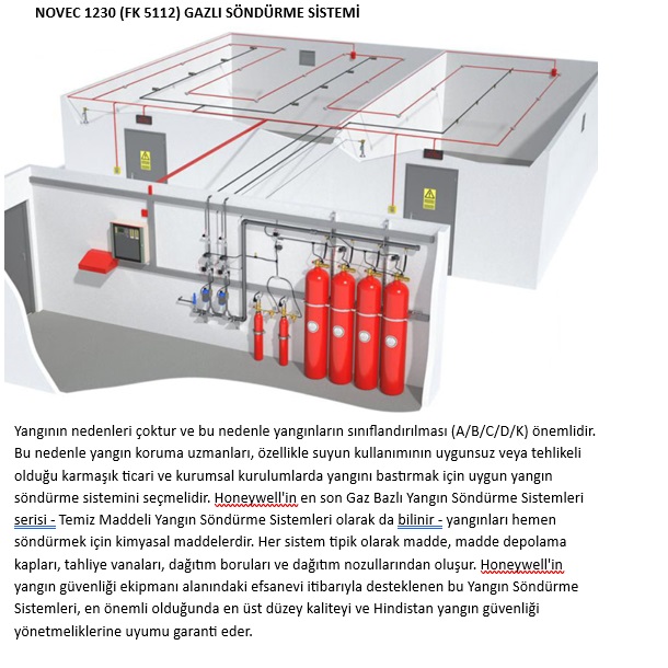 Novec Yangın Söndürme Sistemleri | Güvenli ve Çevre Dostu Çözümler